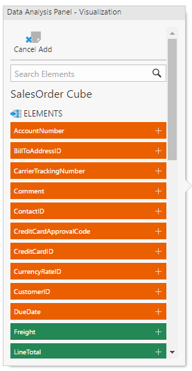 Setting up the visualization | Data Visualizations | Documentation | Learning