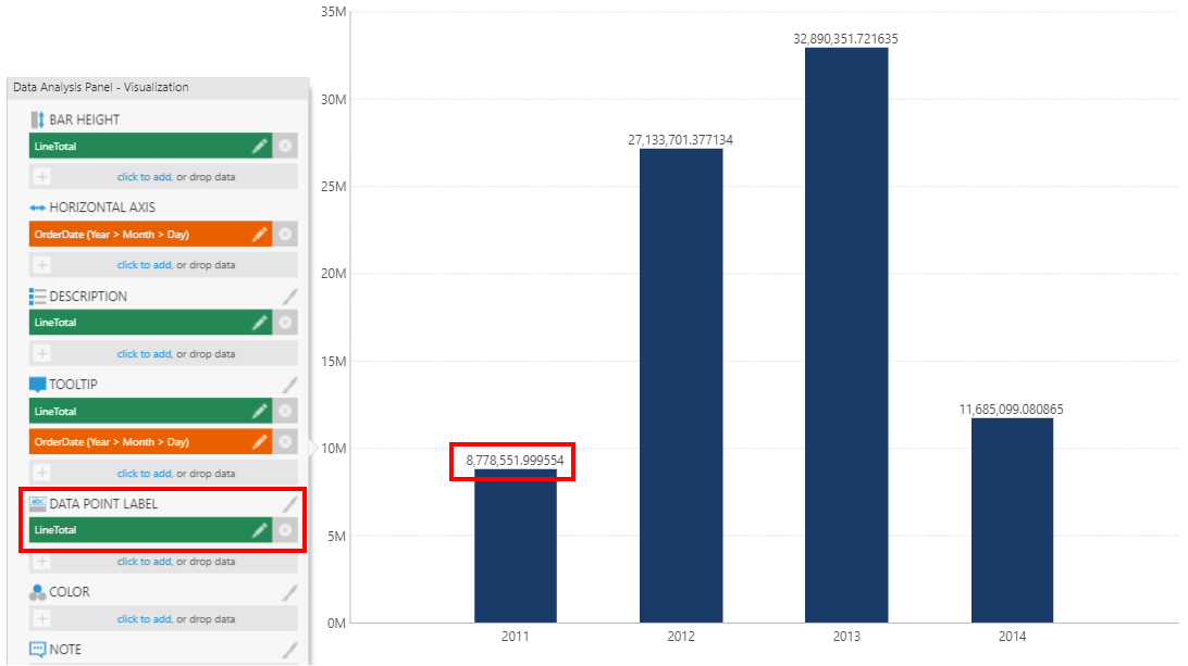 Setting up the visualization | Data Visualizations | Documentation | Learning