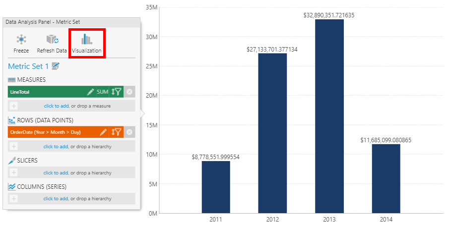 Setting up the visualization | Data Visualizations | Documentation | Learning