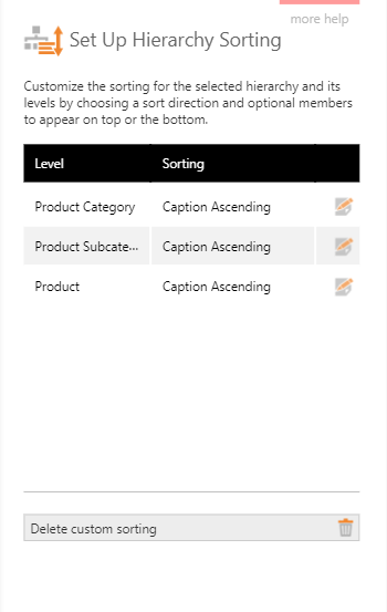 Define custom hierarchy sorting | Analyze Data | Documentation | Learning Define custom hierarchy sorting | Analyze Data | Documentation | Learning