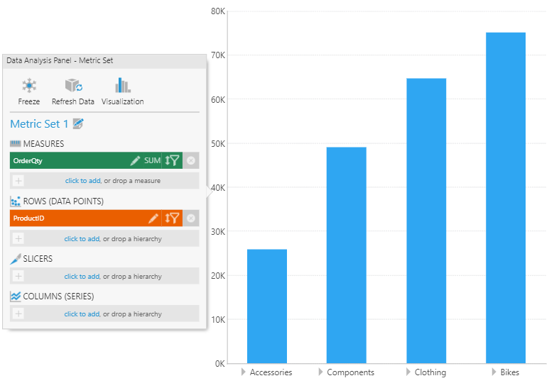 Define custom hierarchy sorting | Analyze Data | Documentation | Learning Define custom hierarchy sorting | Analyze Data | Documentation | Learning