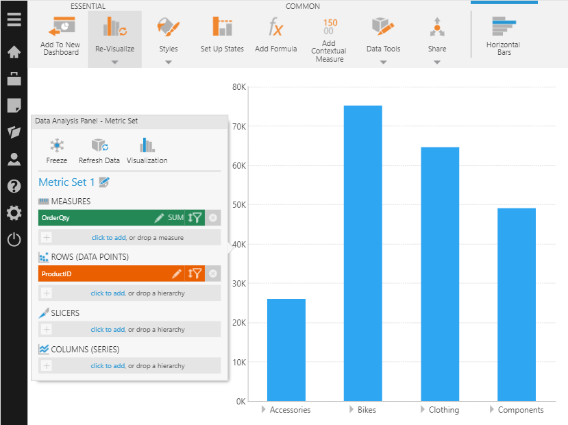 Define Custom Hierarchy Sorting Analyze Data Documentation Learning