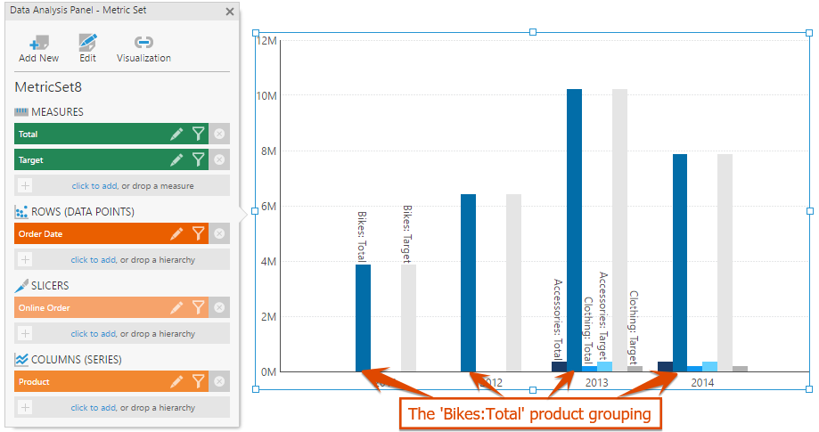 Slicers versus columns and rows | Analyze Data | Documentation | Learning