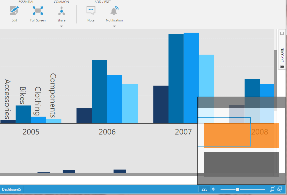 Using A Template Grid For Resizing Create And View Content Documentation Learning