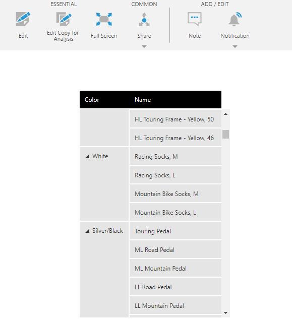 Sorting A Table Visualization How To Data Visualizations Documentation Learning