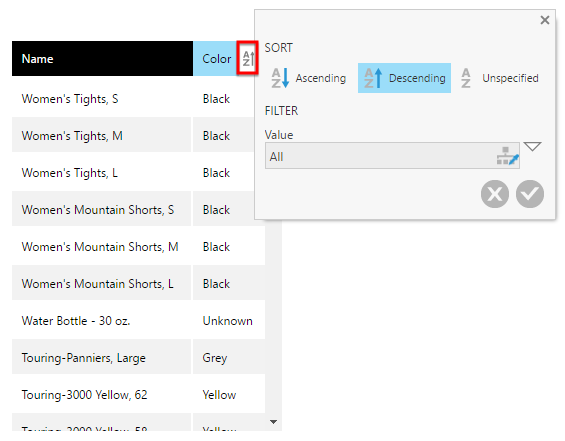 Sorting A Table Visualization How To Data Visualizations Documentation Learning