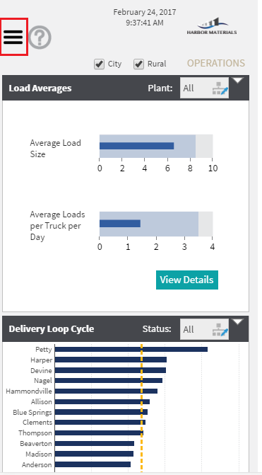 Implementing A Mobile Optimized Navigation Menu How To Create And View Content Documentation