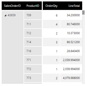Read data from a visualization by script | How-To | Create & View ...