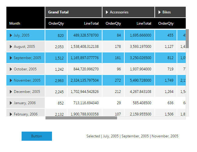 Get The Selected Rows In A Table How To Create And View Content Documentation Learning