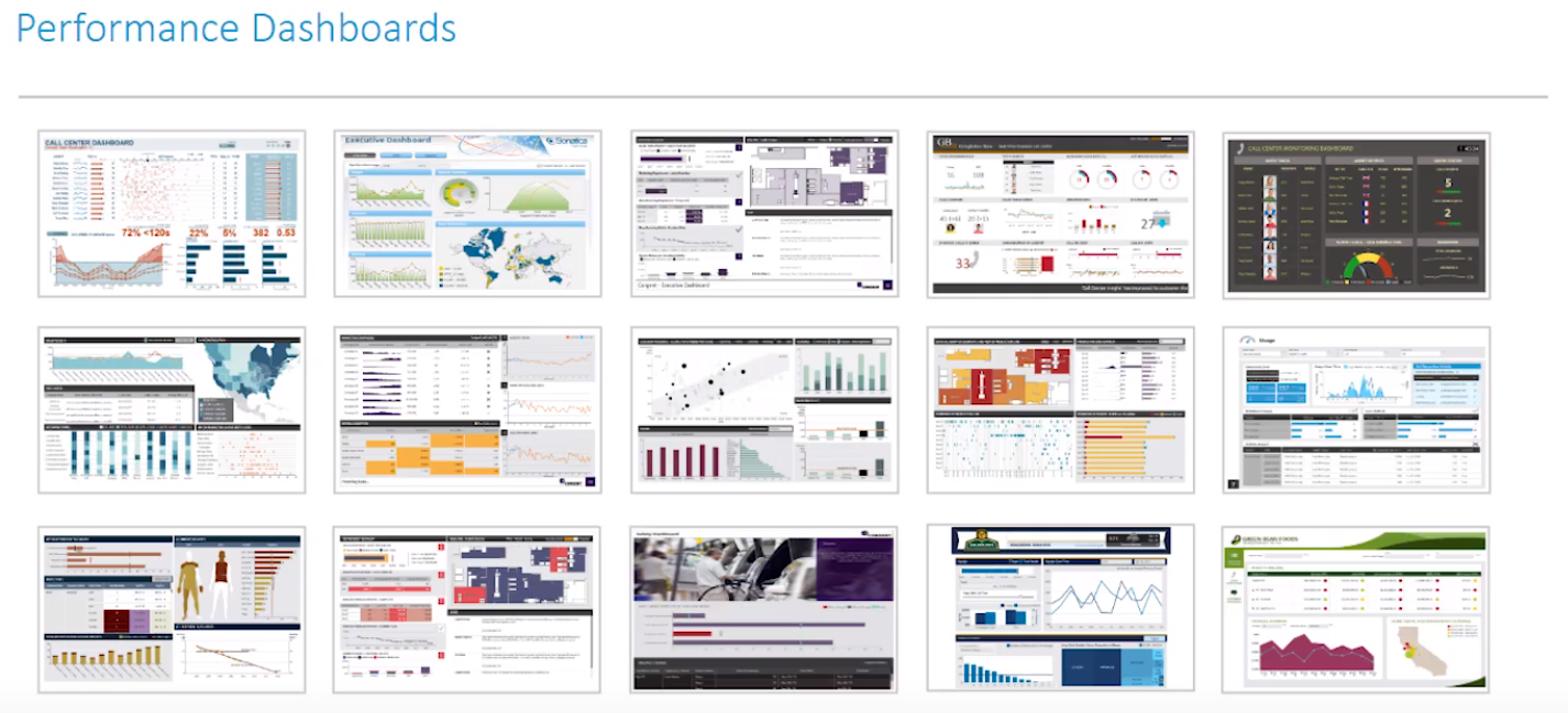 4 Unique Tips to Designing Better Dashboards in Dundas BI 4 Unique Tips to Designing Better Dashboards in Dundas BI