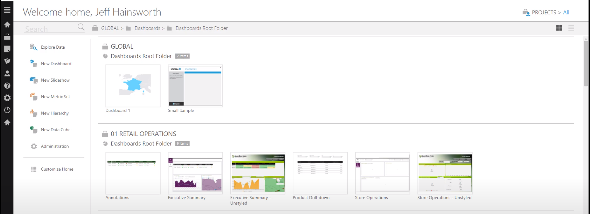 4 Unique Tips to Designing Better Dashboards in Dundas BI 4 Unique Tips to Designing Better Dashboards in Dundas BI