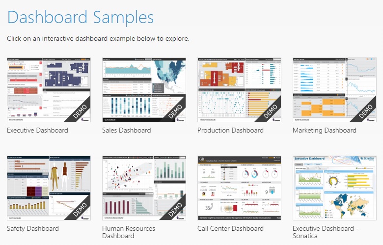 Sample Dashboards Dundas Data Visualization Dashboard - vrogue.co Sample Dashboards Dundas Data Visualization Dashboard - vrogue.co