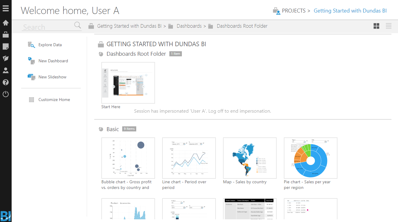 Accounts Administration Configuration And Customization Documentation Learning