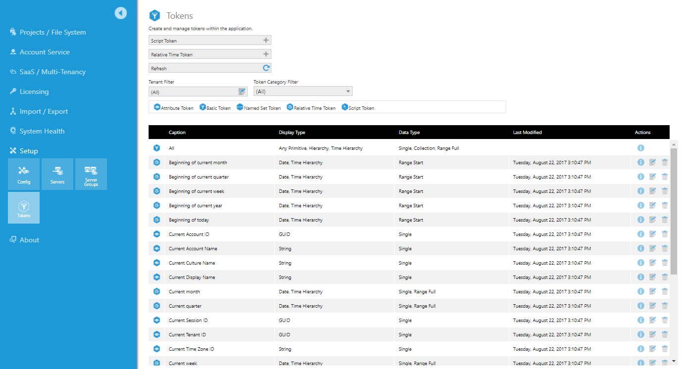 Managing Tokens Administration Configuration And Customization Documentation Learning