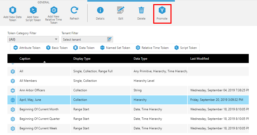 Managing Tokens Administration Configuration And Customization Documentation Learning 4854