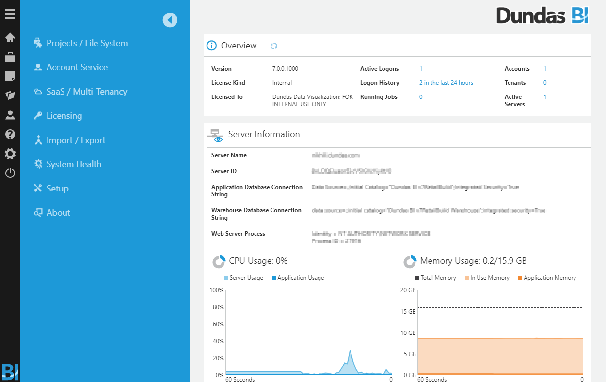 Administration Overview Administration Configuration And Customization Documentation Learning 3571