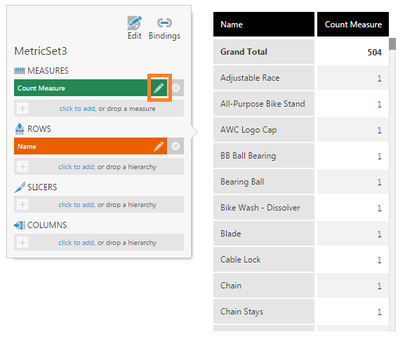 Add A Count Measure To A Metric Set Analyze Data Documentation Learning