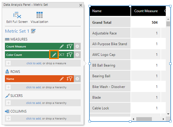 Add A Count Measure To A Metric Set Analyze Data Documentation Learning