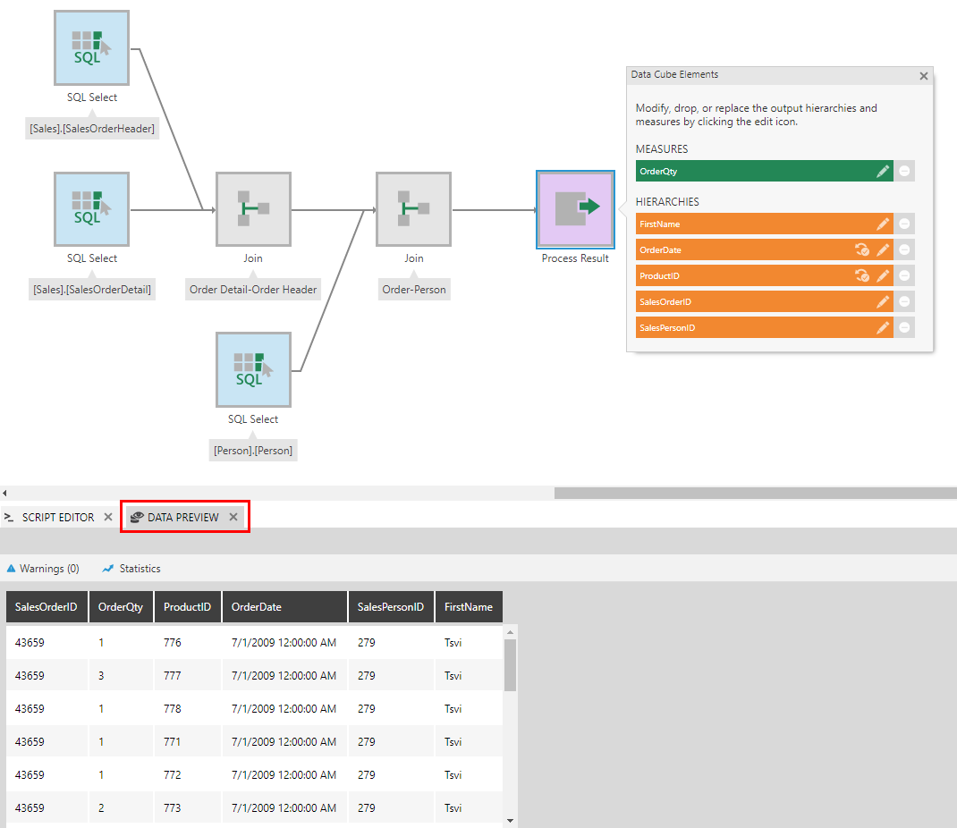 Using A Data Cube To Join Tables Cleanse Consolidate And Modify Data Documentation Learning