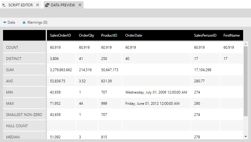 Using a data cube to join tables | Cleanse, Consolidate & Modify Data | Documentation | Learning