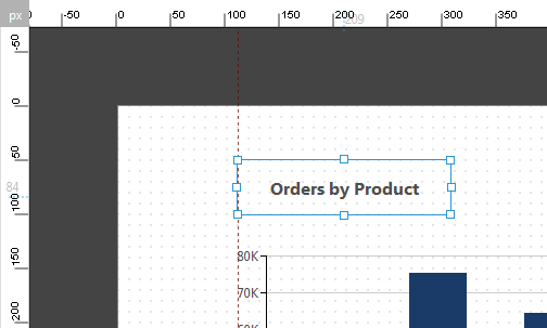 Design overview | Create & View Content | Documentation | Learning