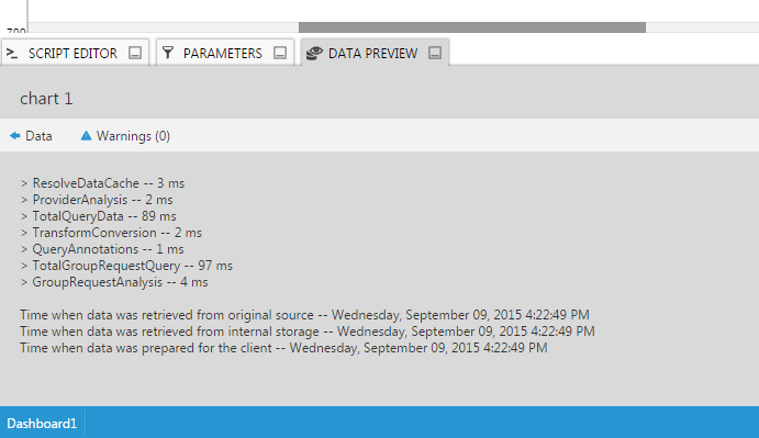 Design overview | Create & View Content | Documentation | Learning
