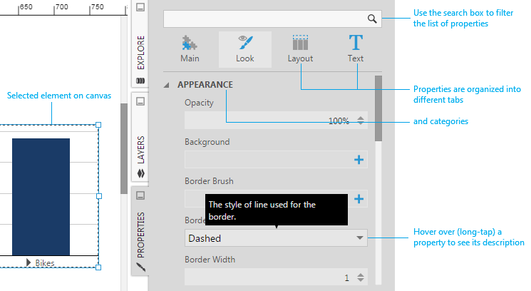 Design overview | Create & View Content | Documentation | Learning