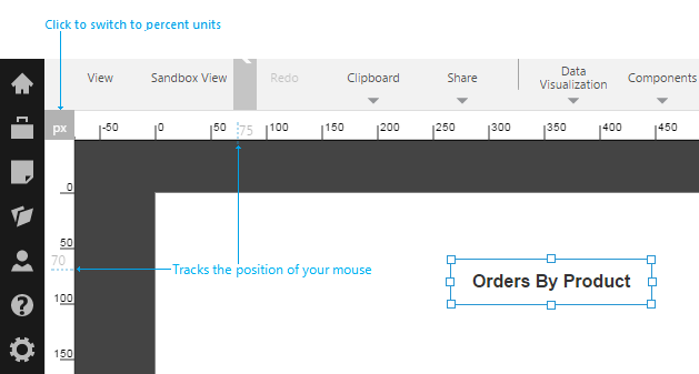 Design overview | Create & View Content | Documentation | Learning