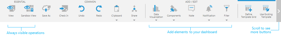 Design overview | Create & View Content | Documentation | Learning