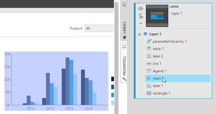Layers and groups | Create & View Content | Documentation | Learning