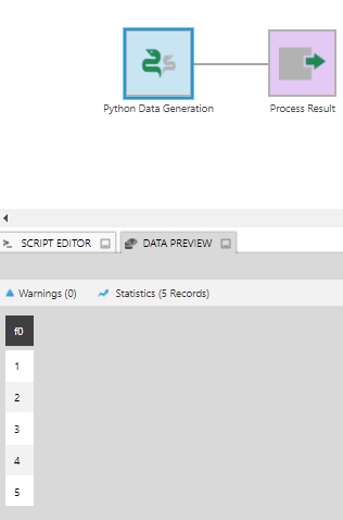 Python data generator keras - catholiclopers