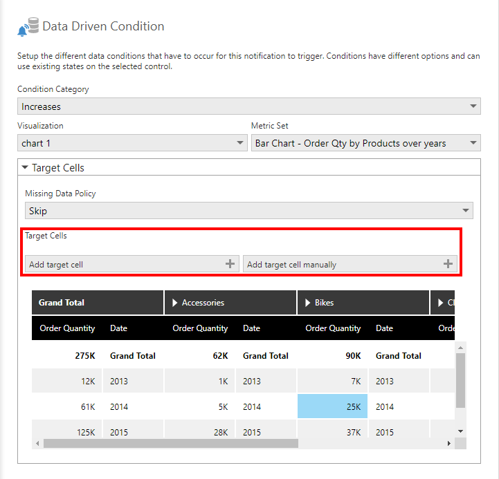 Notifications (alerts) | Share & Collaborate | Documentation | Learning