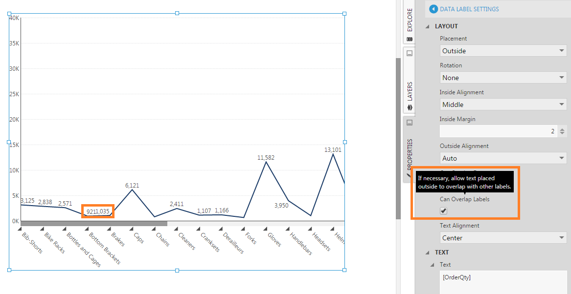 Overlap Labels Placed Outside Of Data Points How To Data 