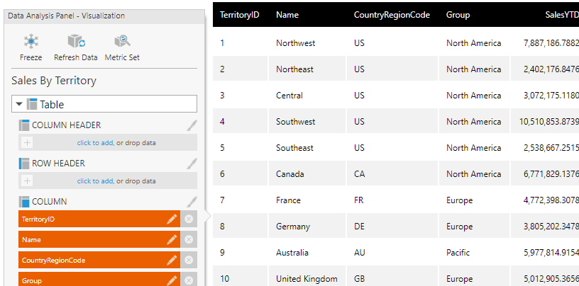 Hide a column | How-To | Data Visualizations | Documentation | Learning Hide a column | How-To | Data Visualizations | Documentation | Learning