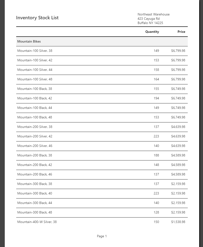 Designing an inventory report | Create & View Content | Documentation ...